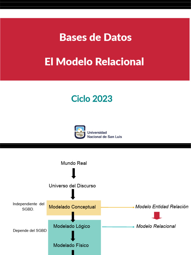 Introducción al Modelo Relacional de BD | PDF | Base de datos relacional | SQL