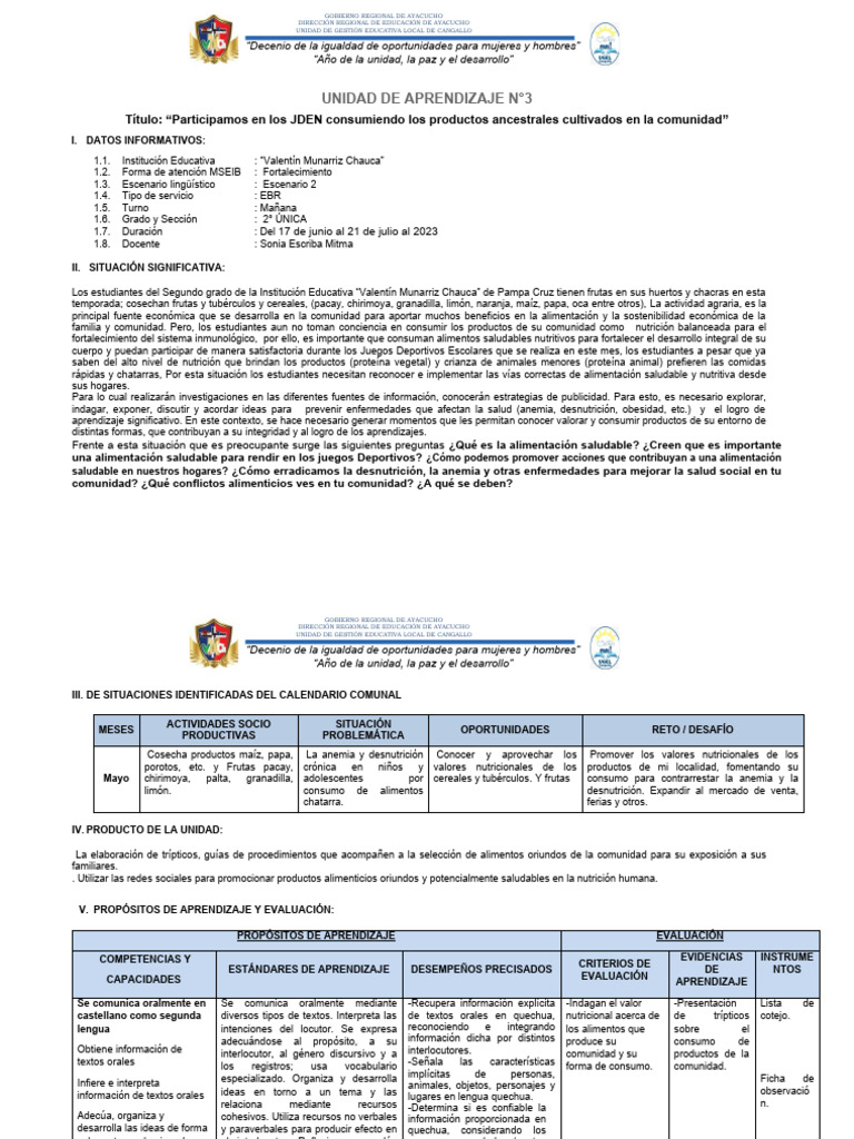 UNIDAD DE APRENDIZAJE 2°III | PDF | Aprendizaje