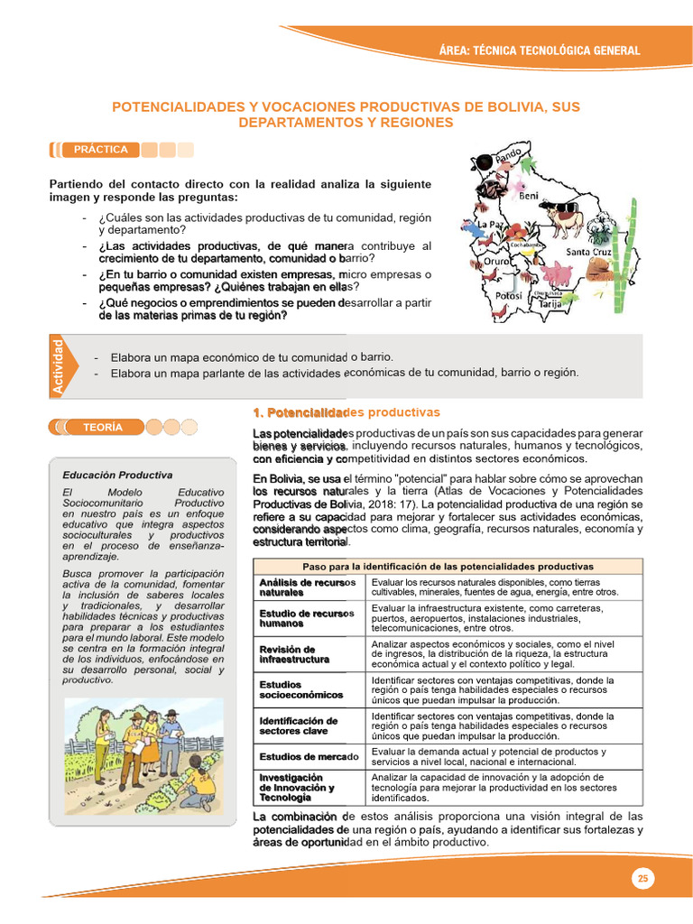 TEMA 1 2do Trim | PDF