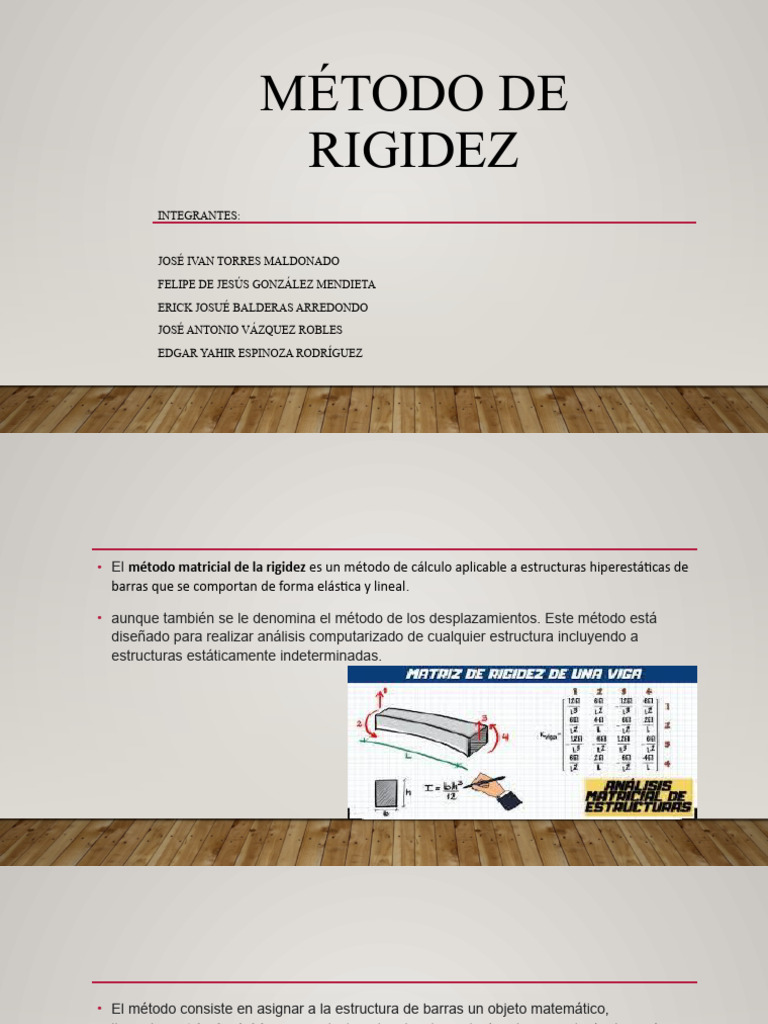 Método de Rigidez | PDF | Rigidez | Ingeniería mecánica