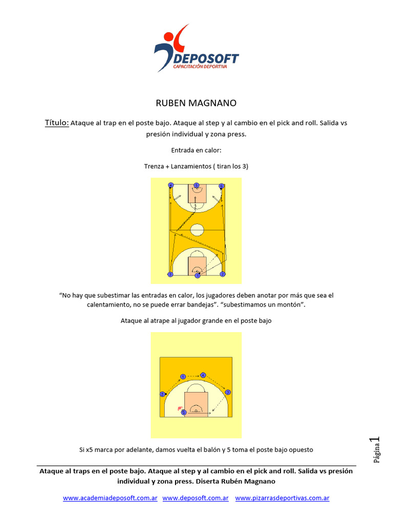 Ataque Al Trap en El Poste Bajo. Ataque Al Step y Al Cambio en El Pick ...