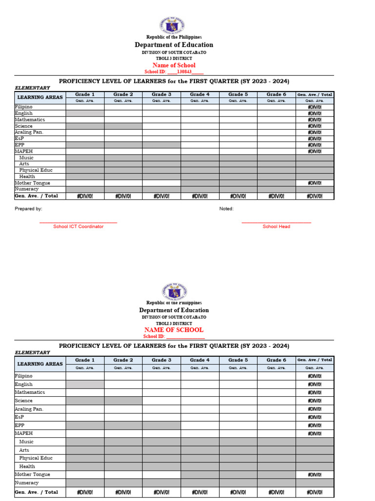 Academic Proficiency Level Template | PDF | Cognition | Learning