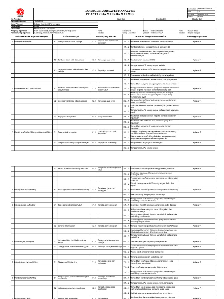 Instalasi Perangkat Ict Menggunakan Scafolding | PDF