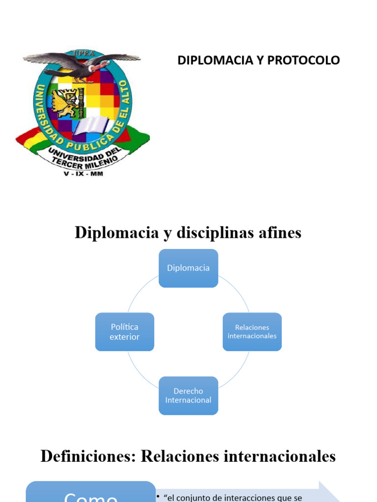 Diplomacia y Relaciones Internacionales | PDF | Diplomacia | Cónsul ...