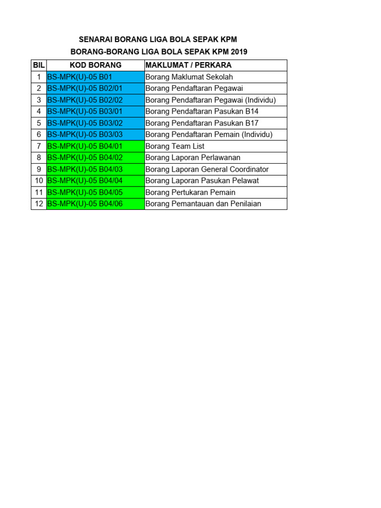 Borang Liga Bola Sepak KPM 2019 | PDF