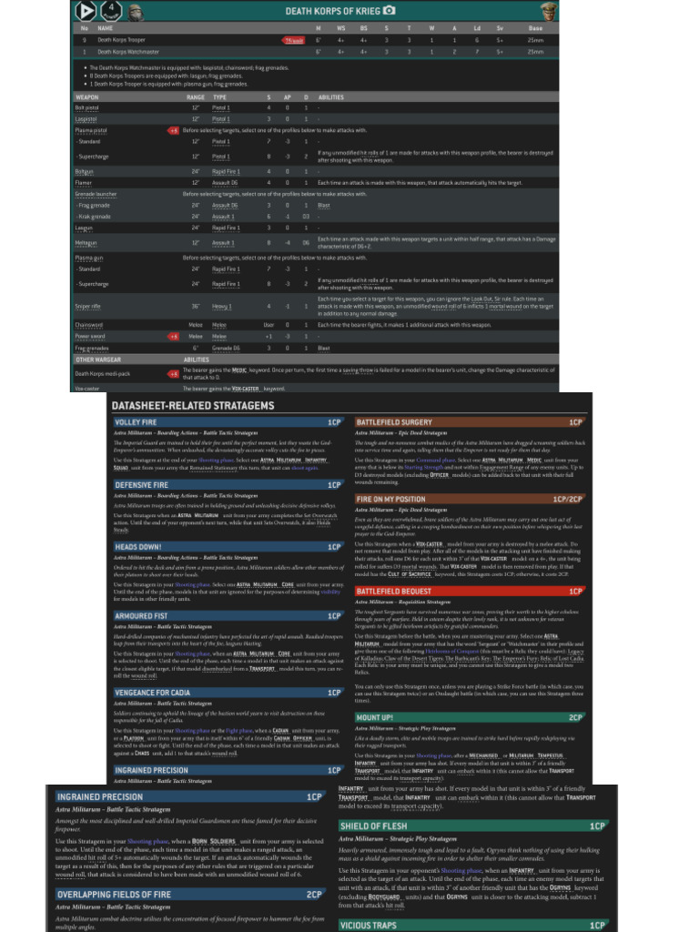 Krieg Compiled v2-1 | PDF