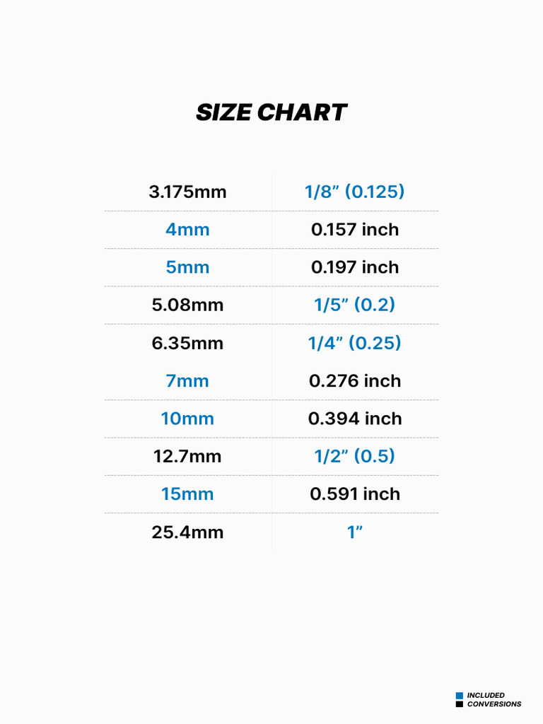 Size Conversion Chart for Measurements | PDF | Home & Garden