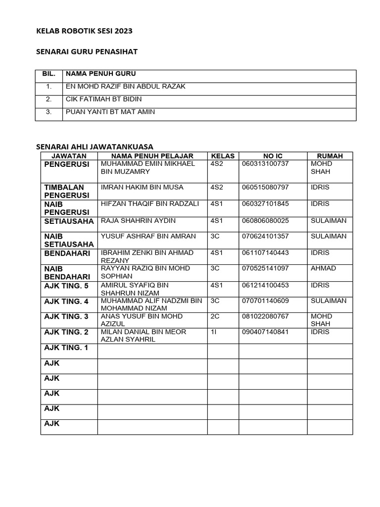 KELAB ROBOTIK 2023 | PDF