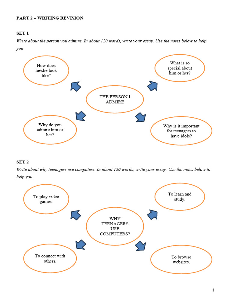 2023 LOWER FORM PART2 ESSAY Questions | PDF | Restaurants