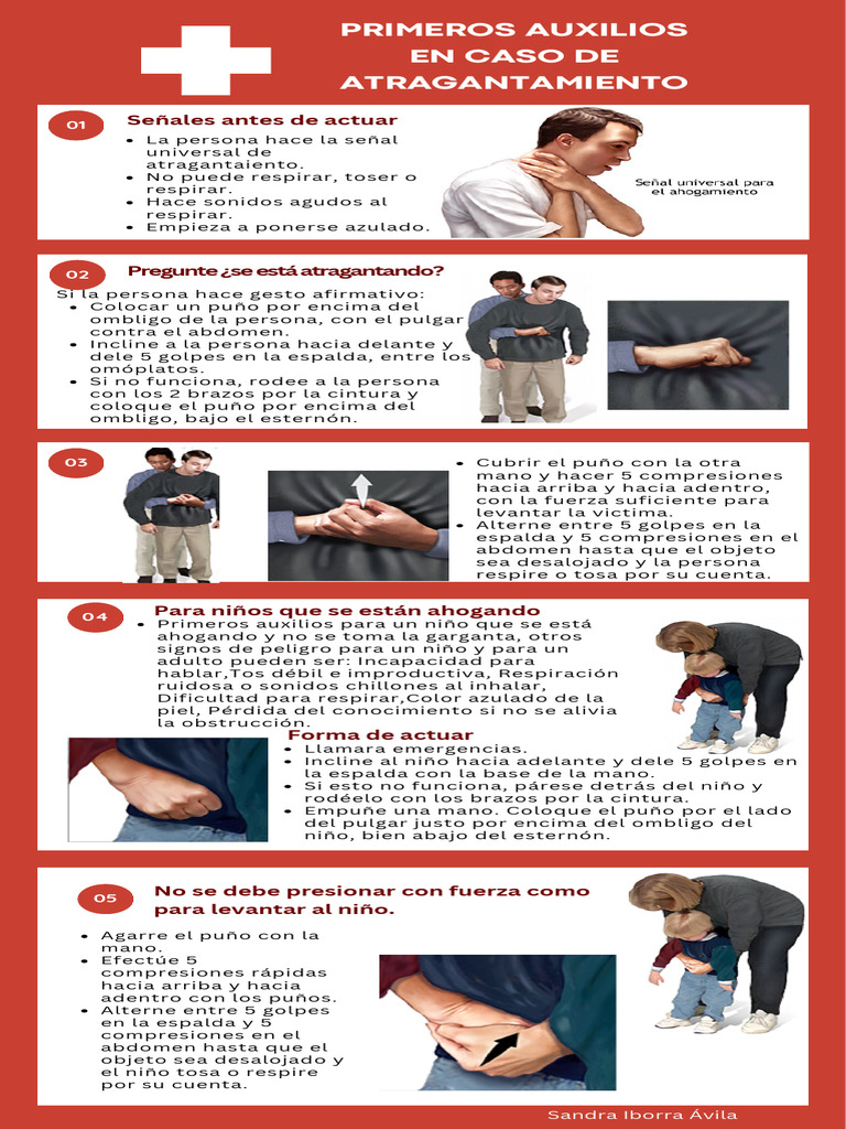 Infografía Primeros Auxilios Simple Negro y Rojo | PDF