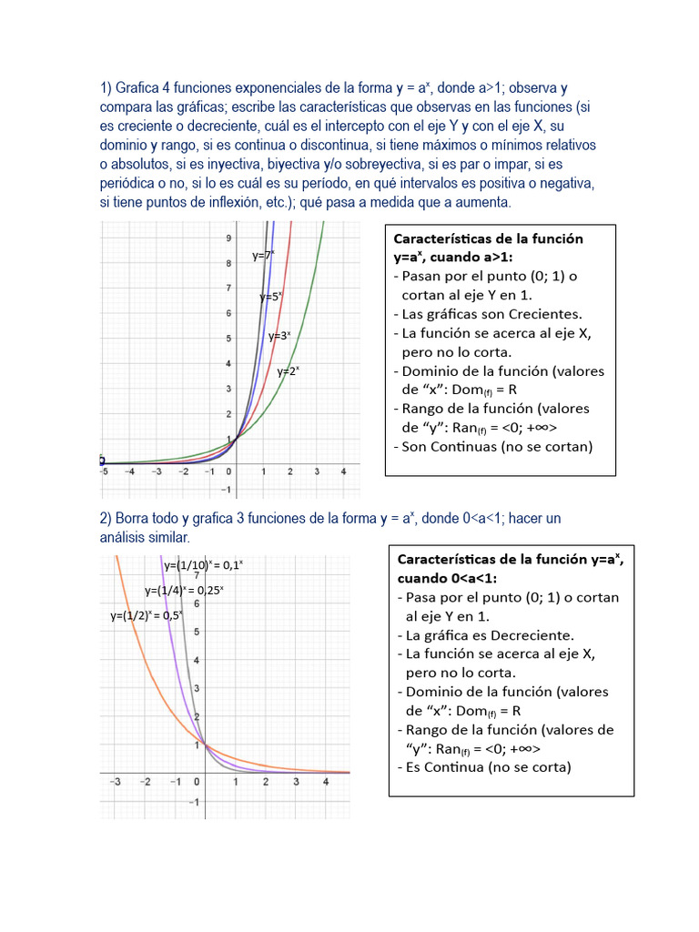 Práctica Función Exponencial | PDF | Función (Matemáticas) | Análisis