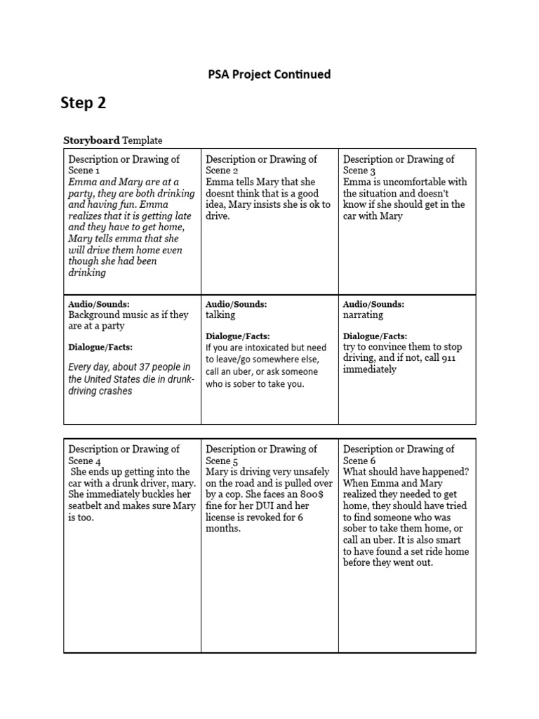 PSA Project Part 2 | PDF | Driving Under The Influence