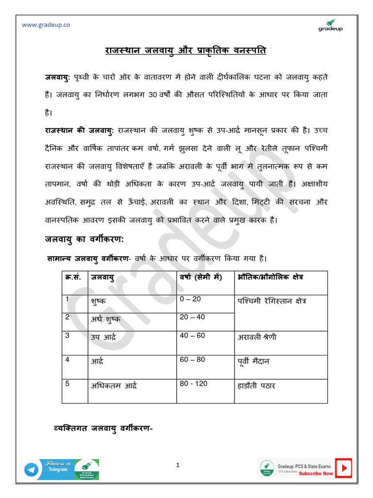 Climate of Rajasthan Hindi 58 | PDF