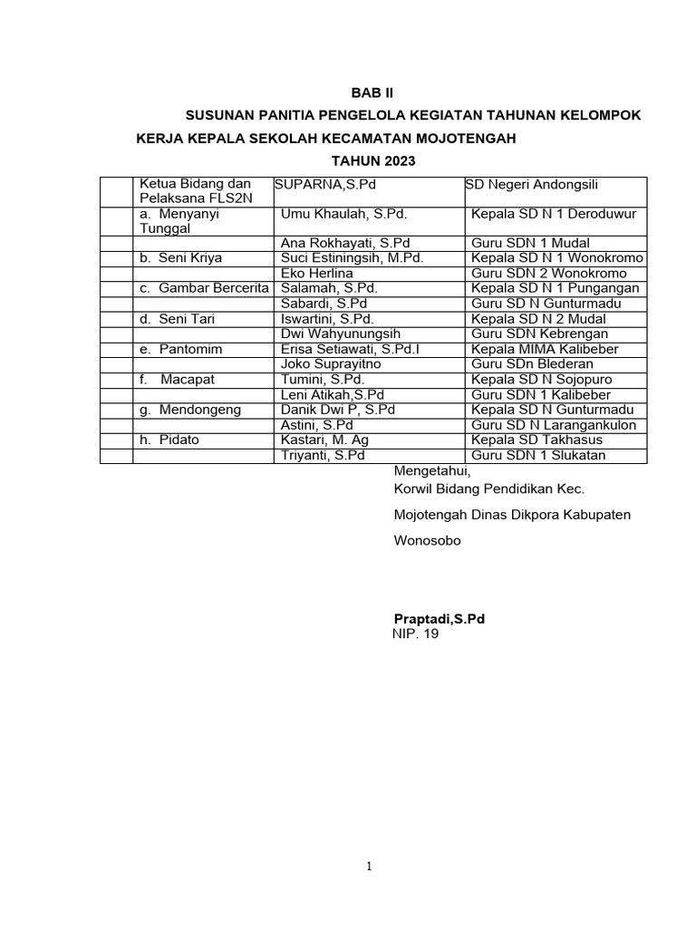 Draf Panduan Kegiatan Tahunan FLS2N Kec MJT 2024 | PDF