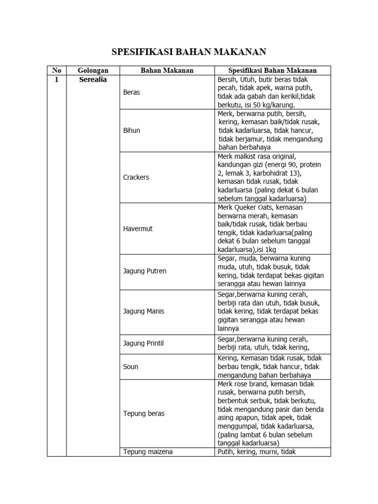 Spesifikasi Bahan Makanan Terperinci | PDF