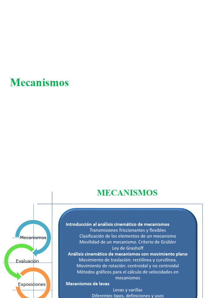 Mecanismos | PDF | Engranaje | Eje