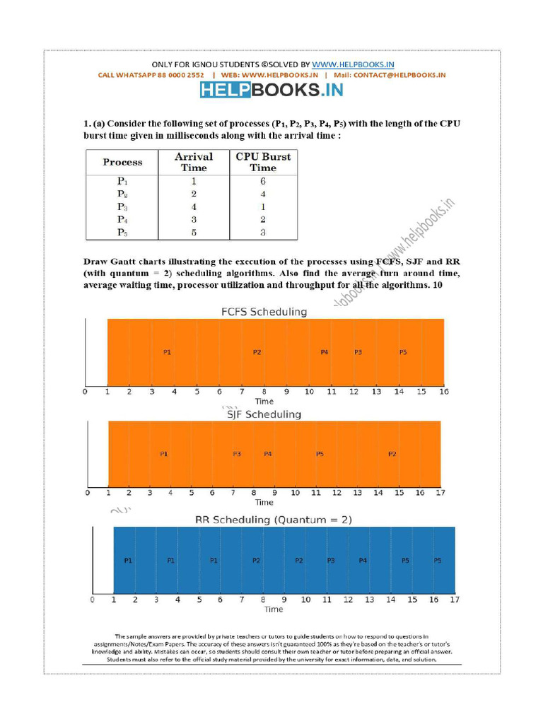 Py Mcs 203 December, 2023 | PDF