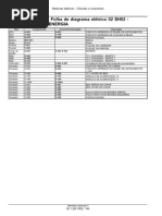 Tabela de Bitola de Cabos | PDF