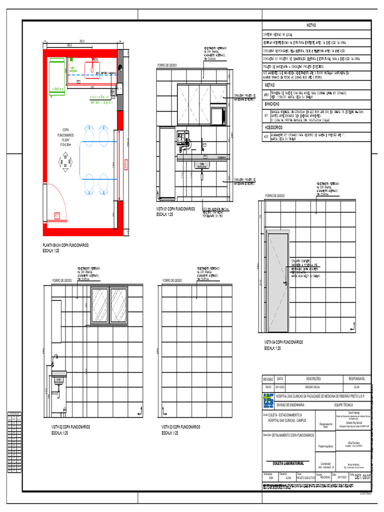 Detalhamento de portas | PDF | Projeto arquitetônico | Arquitetura