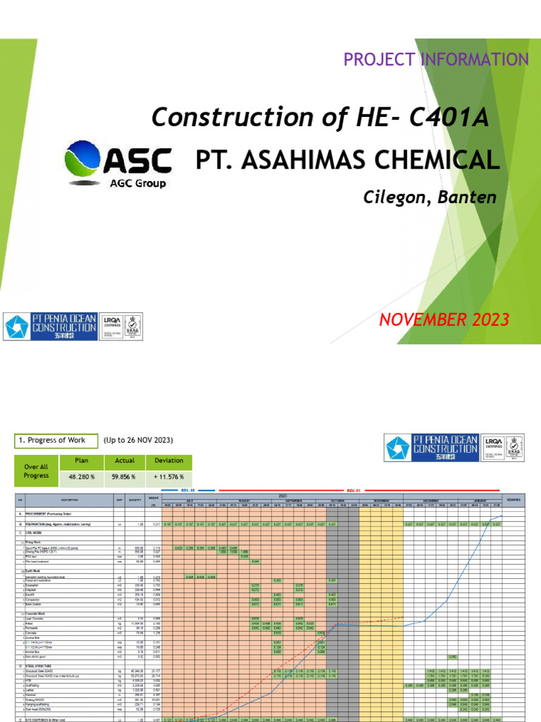 ExSum Nov 2023 (VCM3 HE-C401A) | PDF