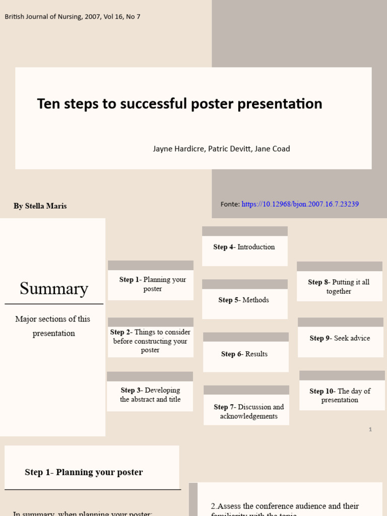 Ten steps to successful poster presentation | PDF | Learning | Social Media