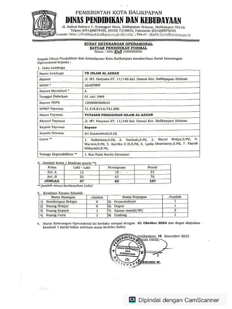 Surat Ijin Dari Diknas Lama | PDF