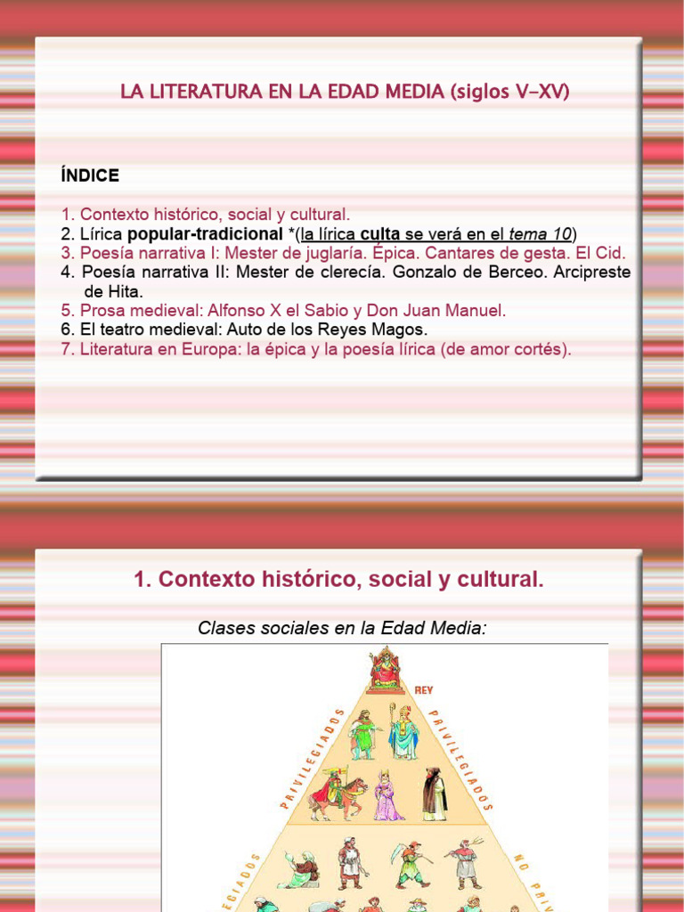 Esquema Literatura Edad Media Power Point | PDF
