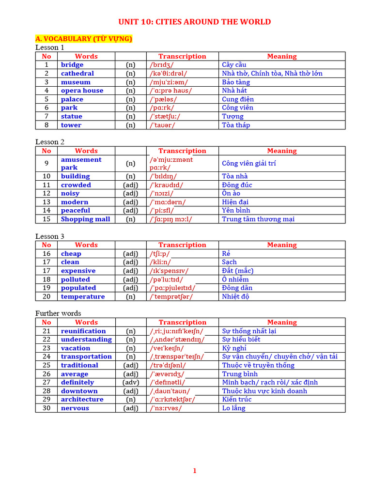 Unit 10.ILSW6.NQT.2021.GV | PDF