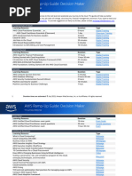 My Aws and Devops Resume | PDF | Linux | Cloud Computing