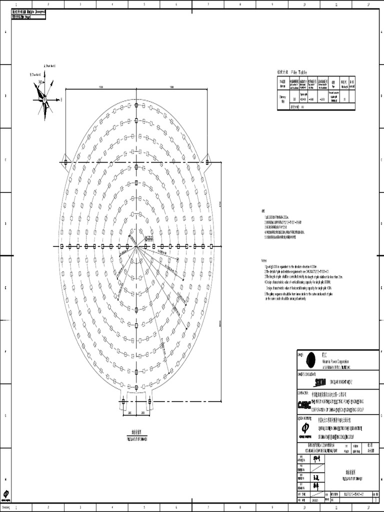 Pile Layout of Chimney | PDF