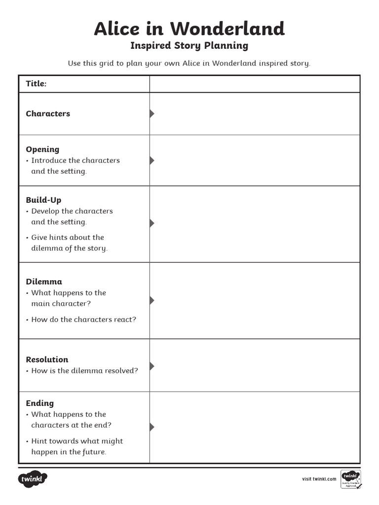 t2 e 41953 Ks2 Alice in Wonderland Inspired Story Planning Writing ...