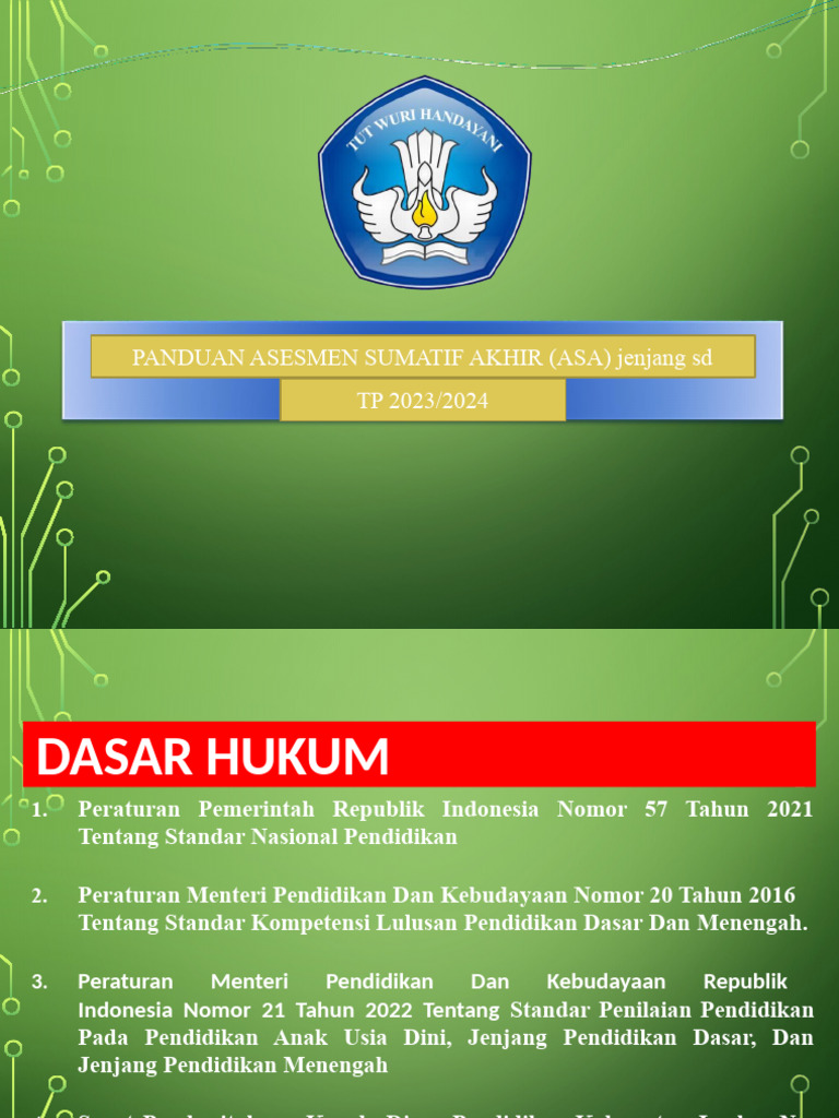 Panduan ASA SD 2023/2024 | PDF