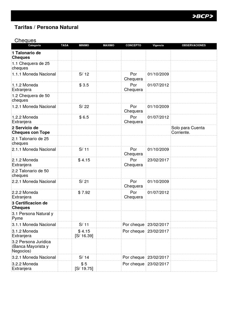 Cheques BCP | PDF | Bancos | Cheque