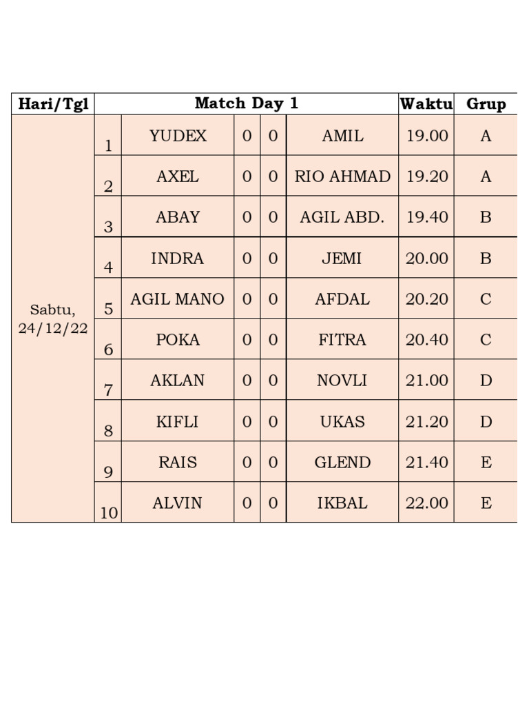 Jadwal Match Day 1 | PDF