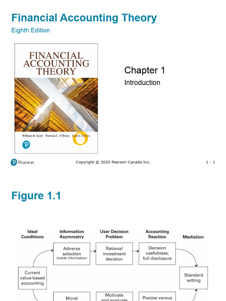 Scott Fat 8e PPT Ch01 | PDF | Mark To Market Accounting | Fair Value