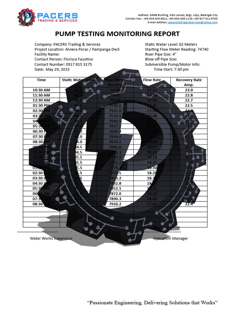 Pump Testing Monitoring Pdf Fluid Dynamics Fluid Mechanics