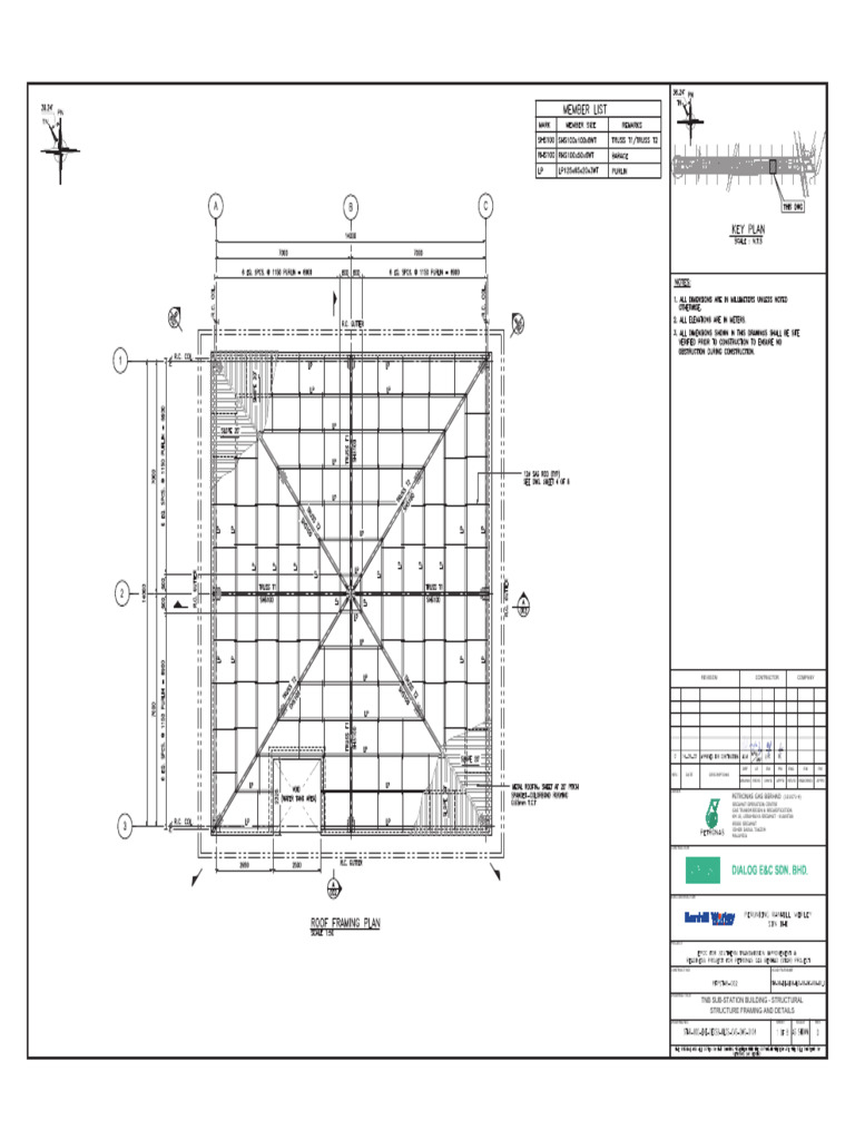 TNB Sub-Station Structural Details | PDF | Malaysia | Companies