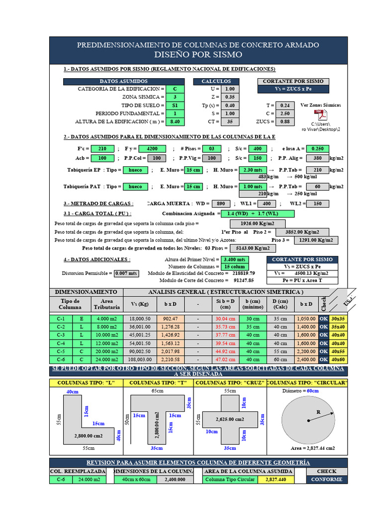 Columnas Estructurales | PDF | Elementos arquitectónicos | Albañilería