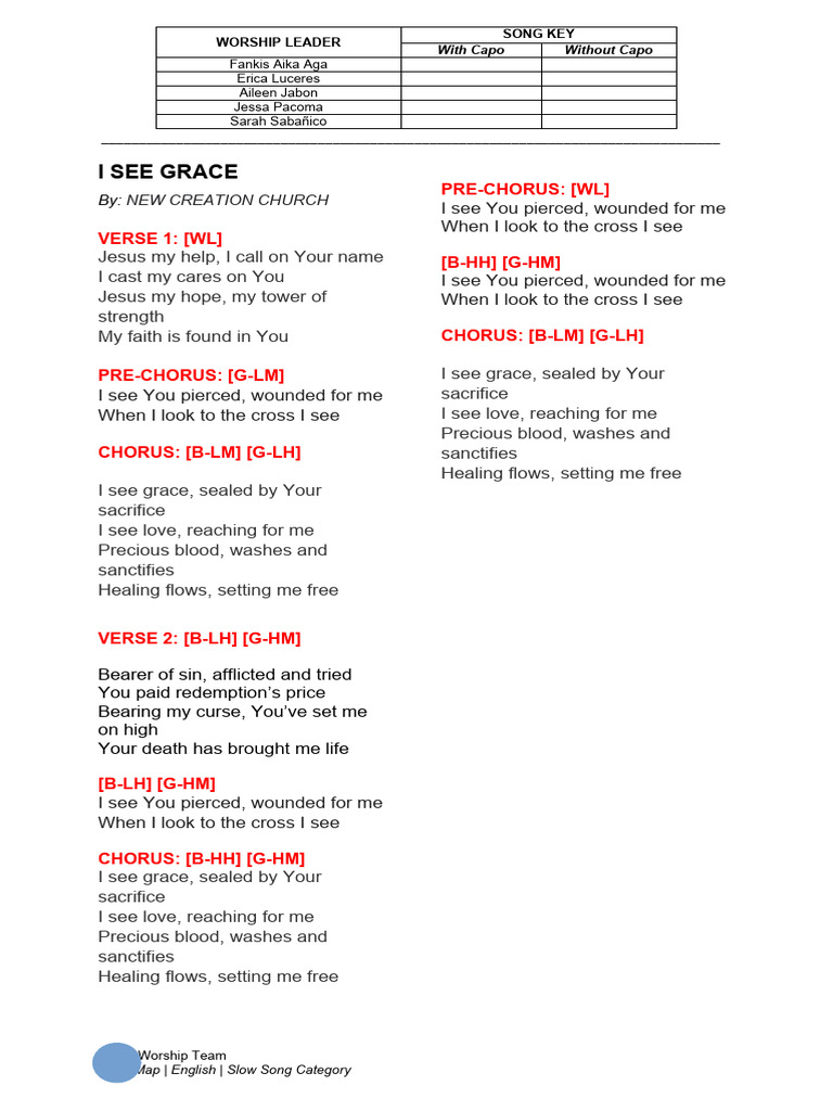 Worship Song for Church Leaders | PDF