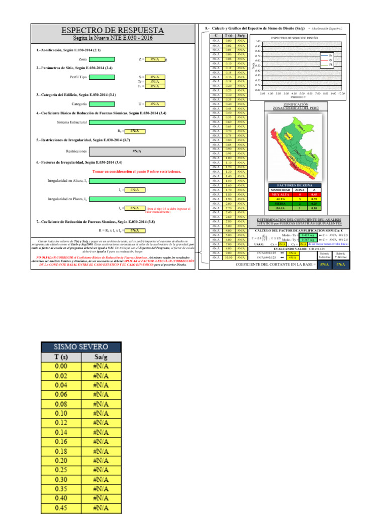 Espectro NTE E.030-2016 | PDF | Concreto reforzado | Hormigón