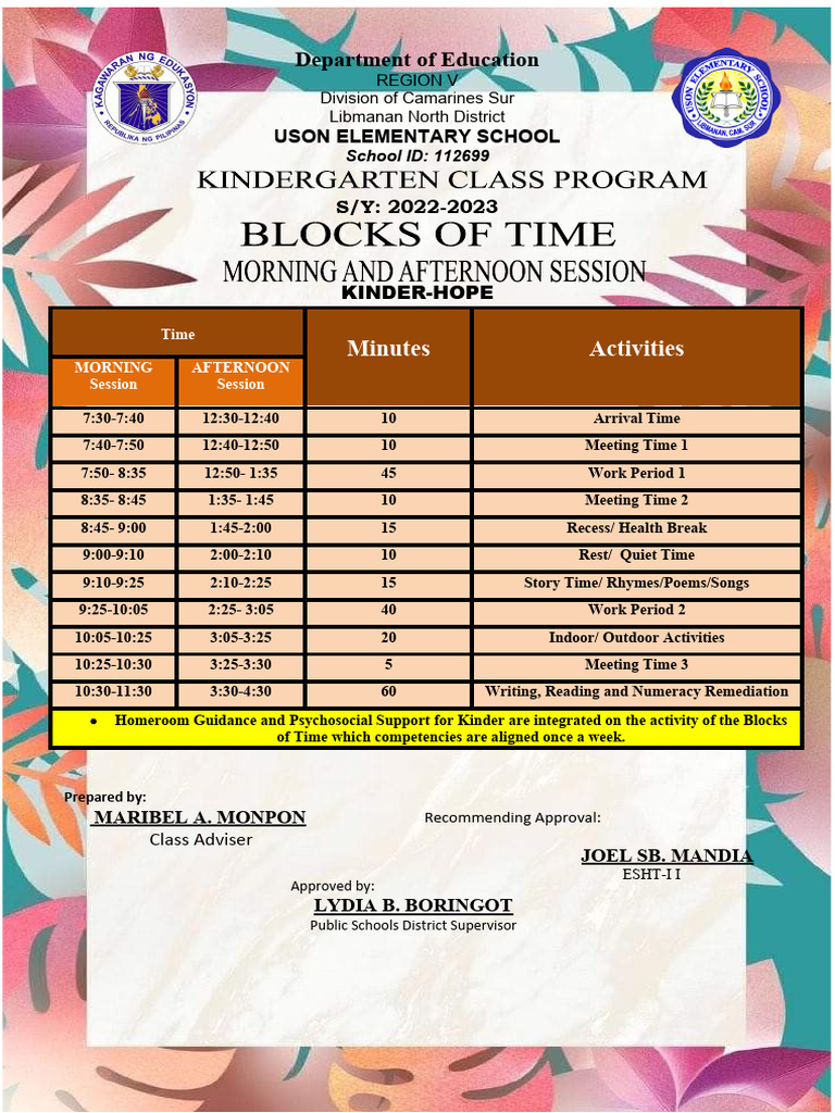 Revise Class Program | PDF