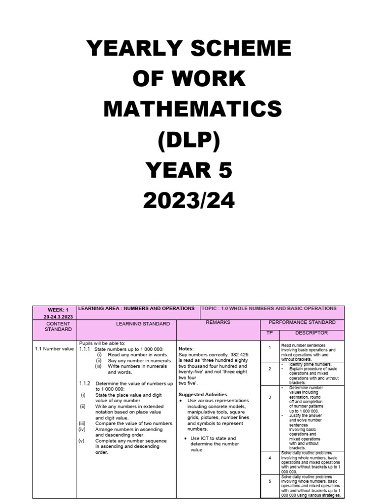 Year 5 Math Curriculum Guide | PDF | Decimal | Numbers