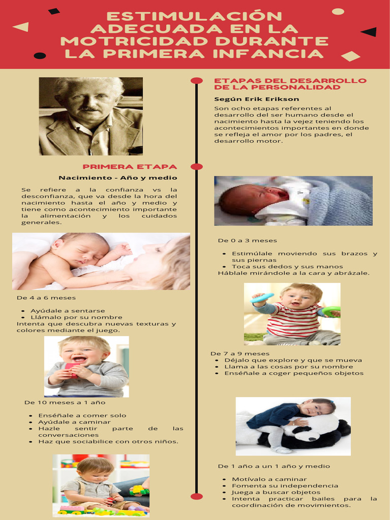 INFOGRAFIA (1) | PDF | Adultos | Ciencias del comportamiento