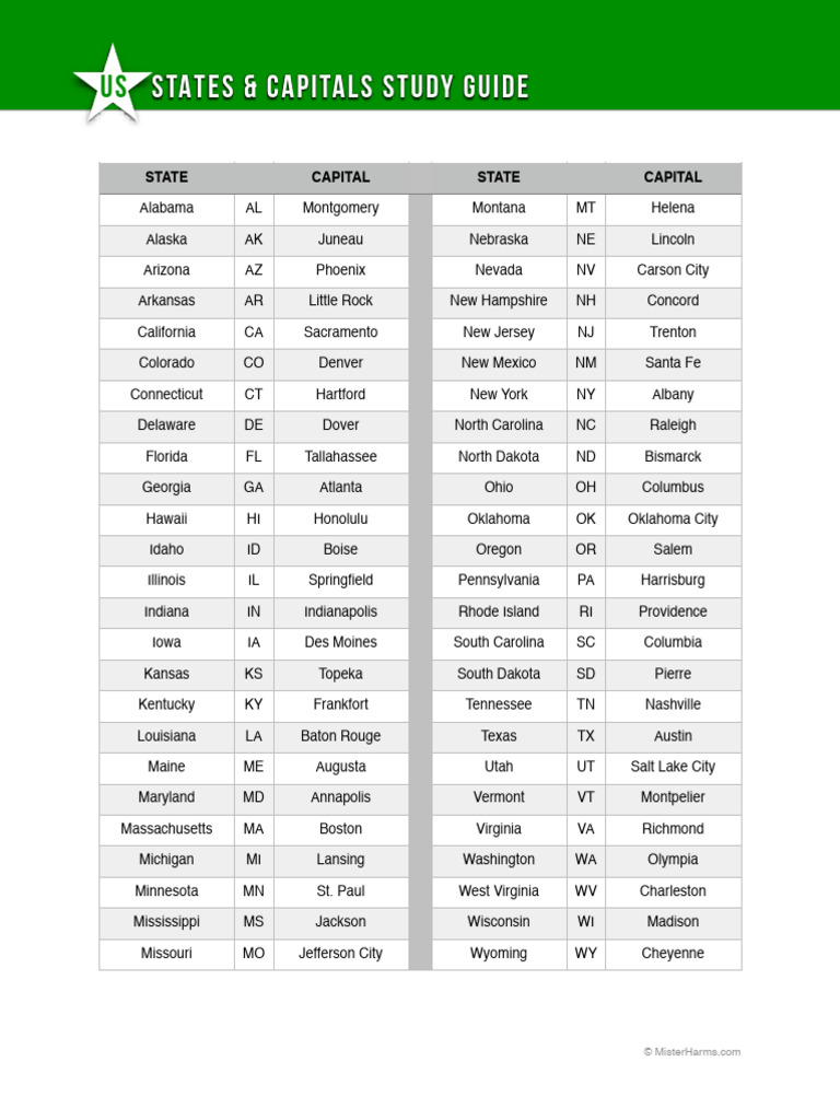 States Capitals Study | PDF