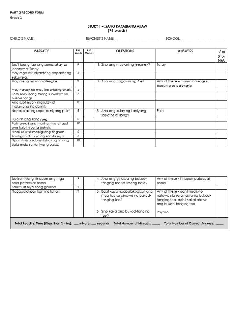 New TAG.G2.Modified CRLA - Learner | PDF
