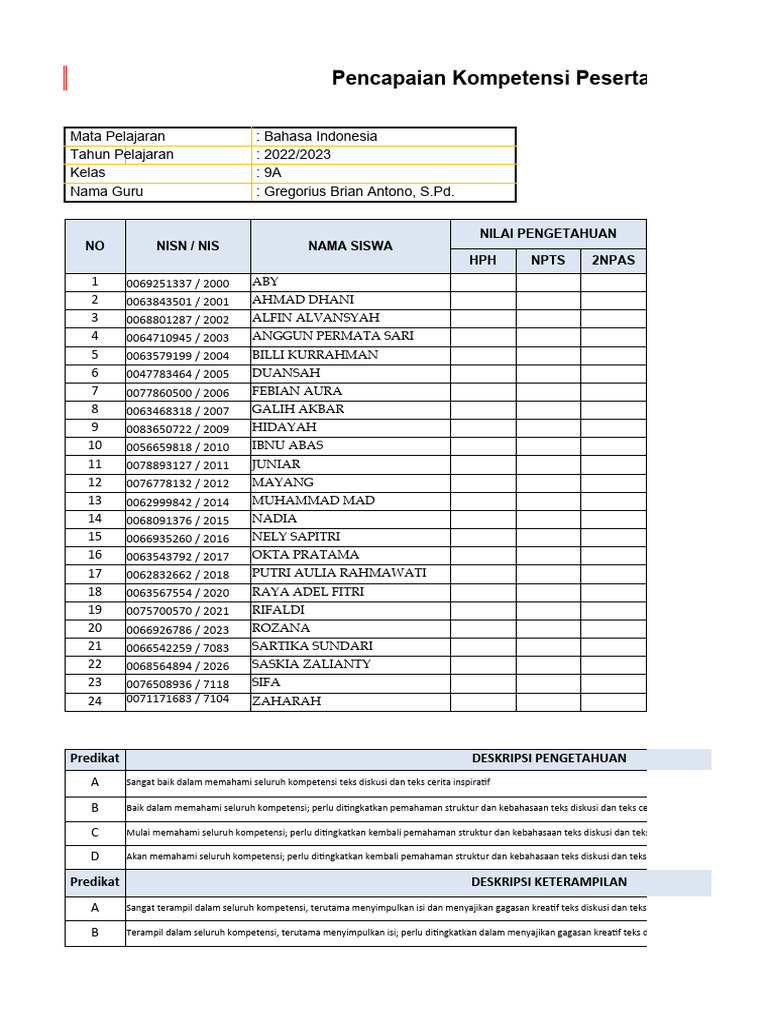 Nilai Rapor Bahasa Indonesia Kelas 9 Semeter Genap 2022-2023 | PDF