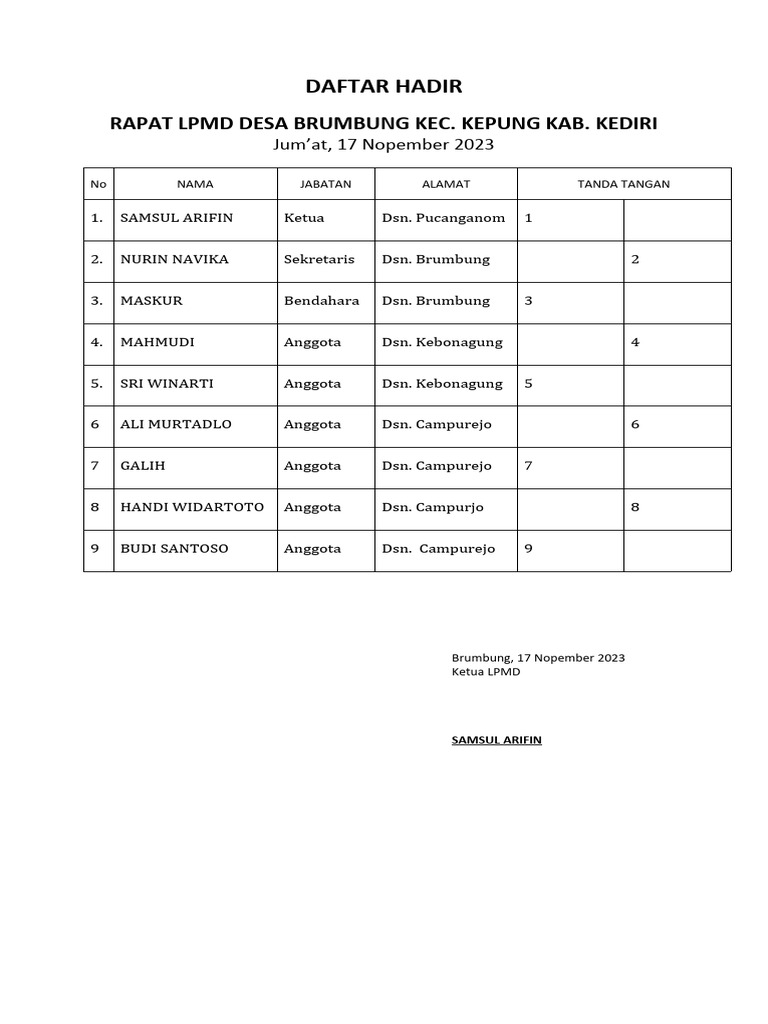 Rapat LPMD Desa Brumbung | PDF
