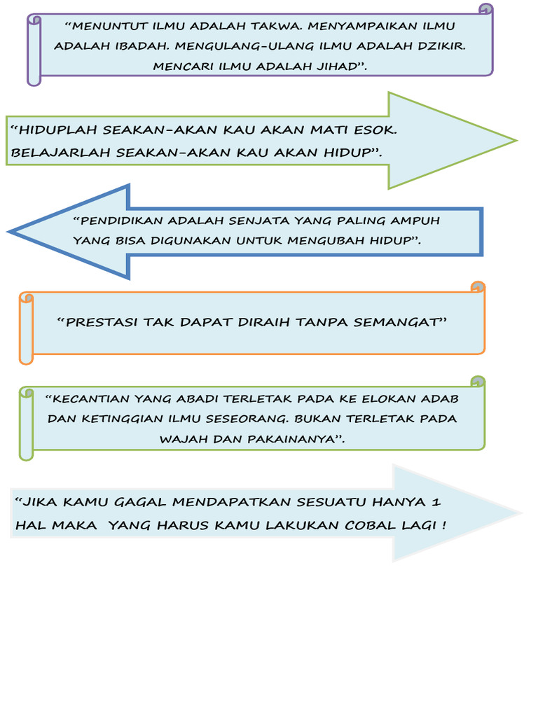 Kata2 Bijak | PDF