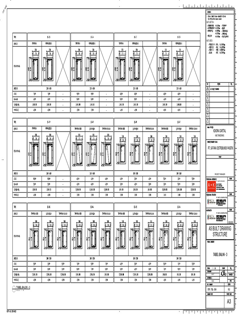 Schedule Balok-TBL04 | PDF