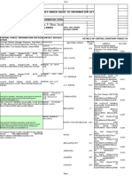 SBI Vigilance Department Contacts | PDF